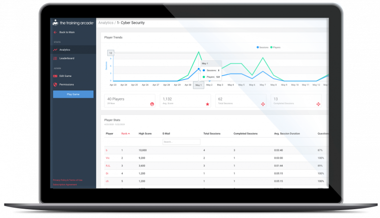 ATD | The Training Arcade®