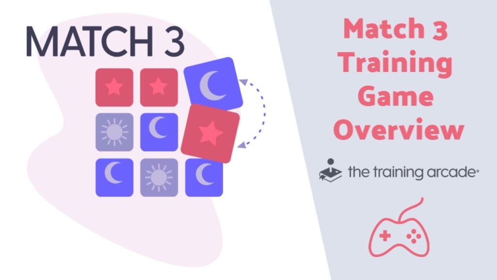 Game Tutorials | The Training Arcade®